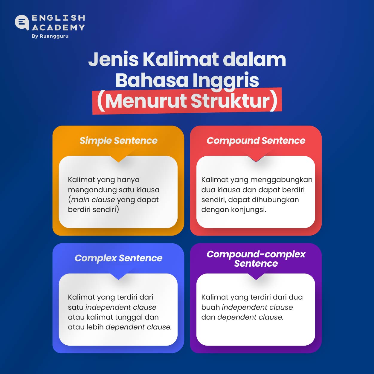 Pengertian Jenis Dan Contoh Kalimat Dalam Bahasa Inggris Hot My XXX